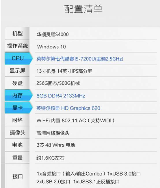 Asus华硕 灵耀 RX410超薄轻薄便携商务本配置专业测评