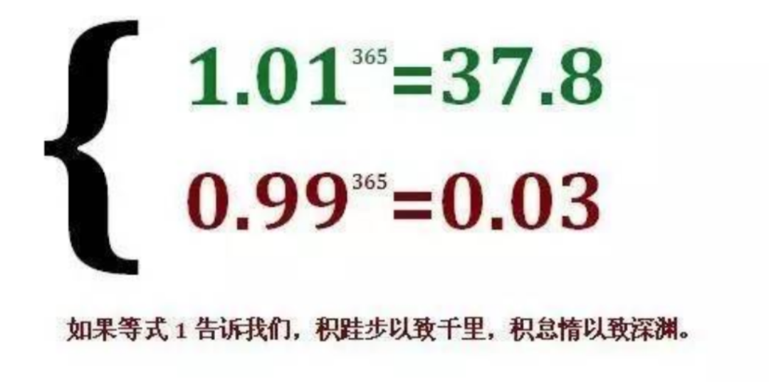 魏教授教导我们“每天多努力一点点”_北京时间